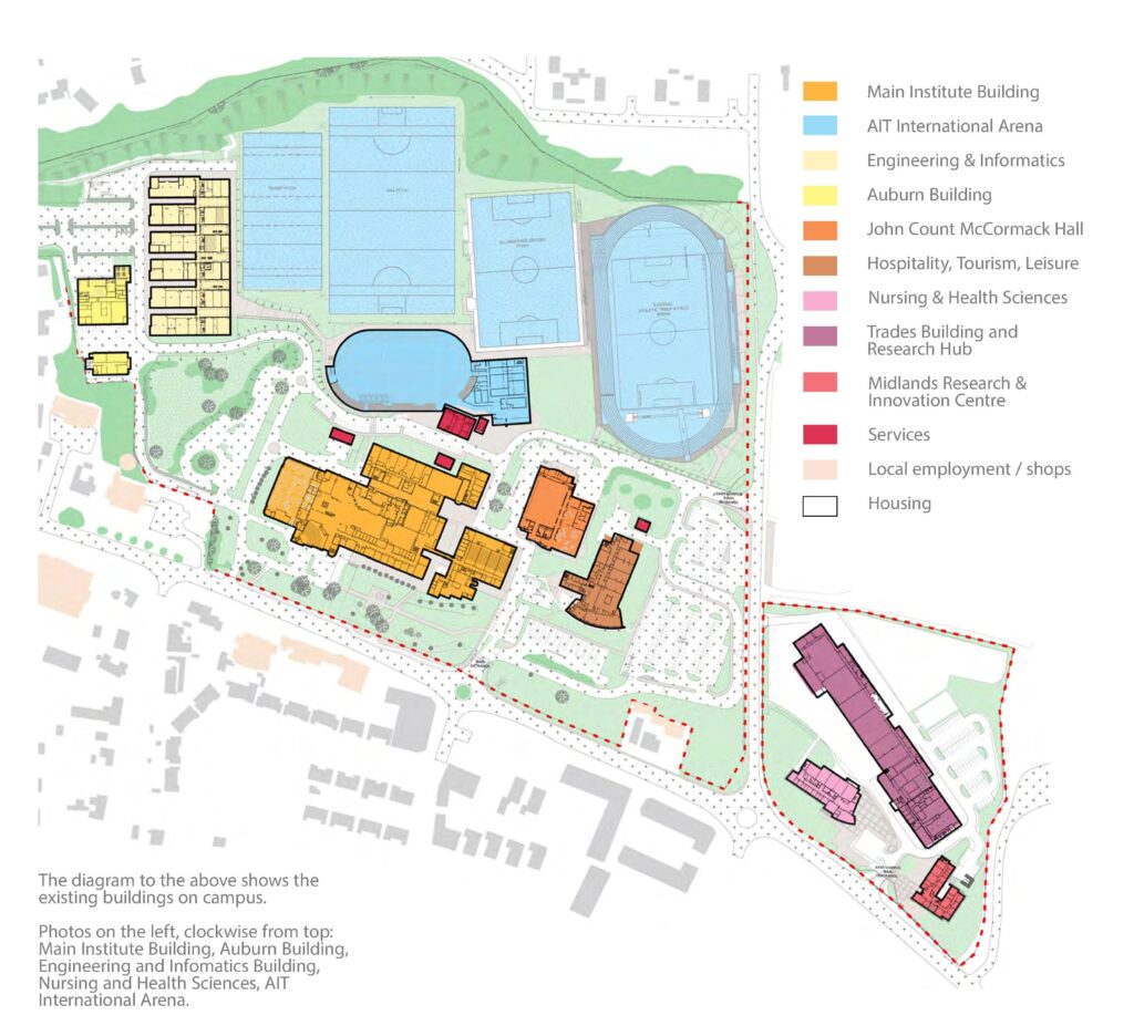 What is TUS Athlone really like? – Autism & Uni Toolkit – TUS Midlands